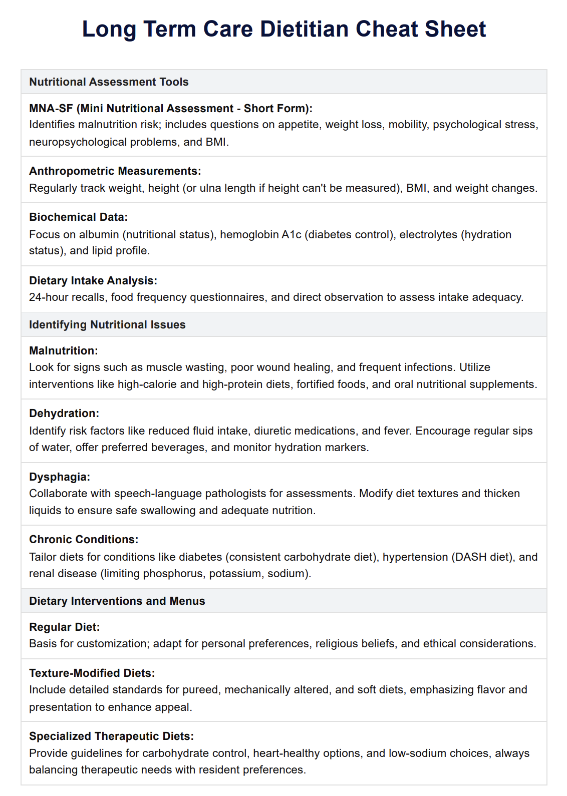 Long Term Care Dietitian Cheat Sheet & Example | Free PDF Download